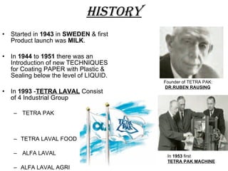 Tetrapak Marketing | PPT