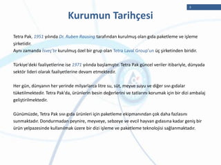 Tetra Pak Kurumsal Kimlik Raporu / Tetra Pak Corporeate Idendity Report ...