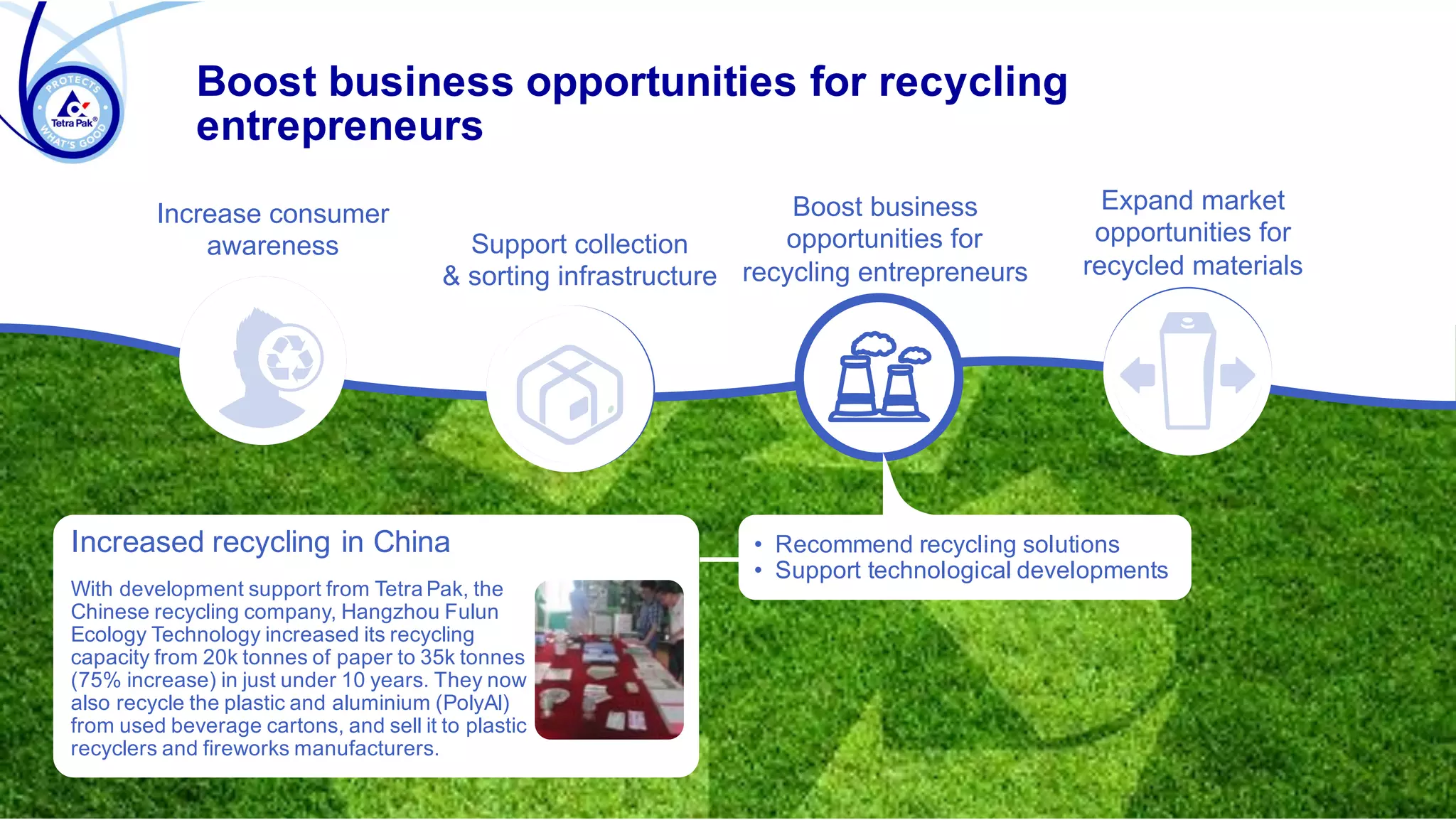 Driving Carton Recycling Value Chain by Jiayu Wan, Tetrapak | PDF