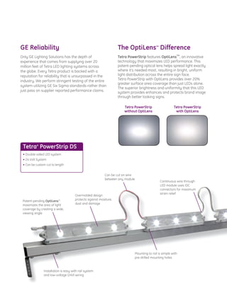 Tetra Power Strip Brochure | PDF
