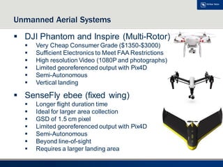 Unmanned Aerial Systems for Precision Mapping | PDF