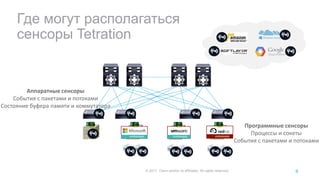 Система сетевой аналитики для ЦОД Cisco Tetration Analytics | PDF