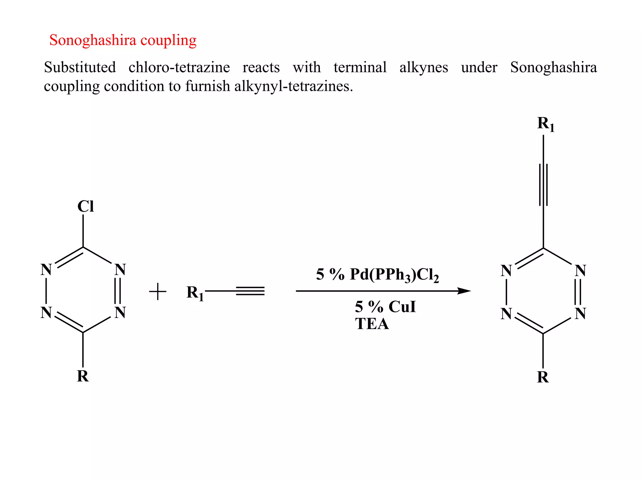 Synthesis and reaction of six membered heterocycle-Tetrazine | PPTX