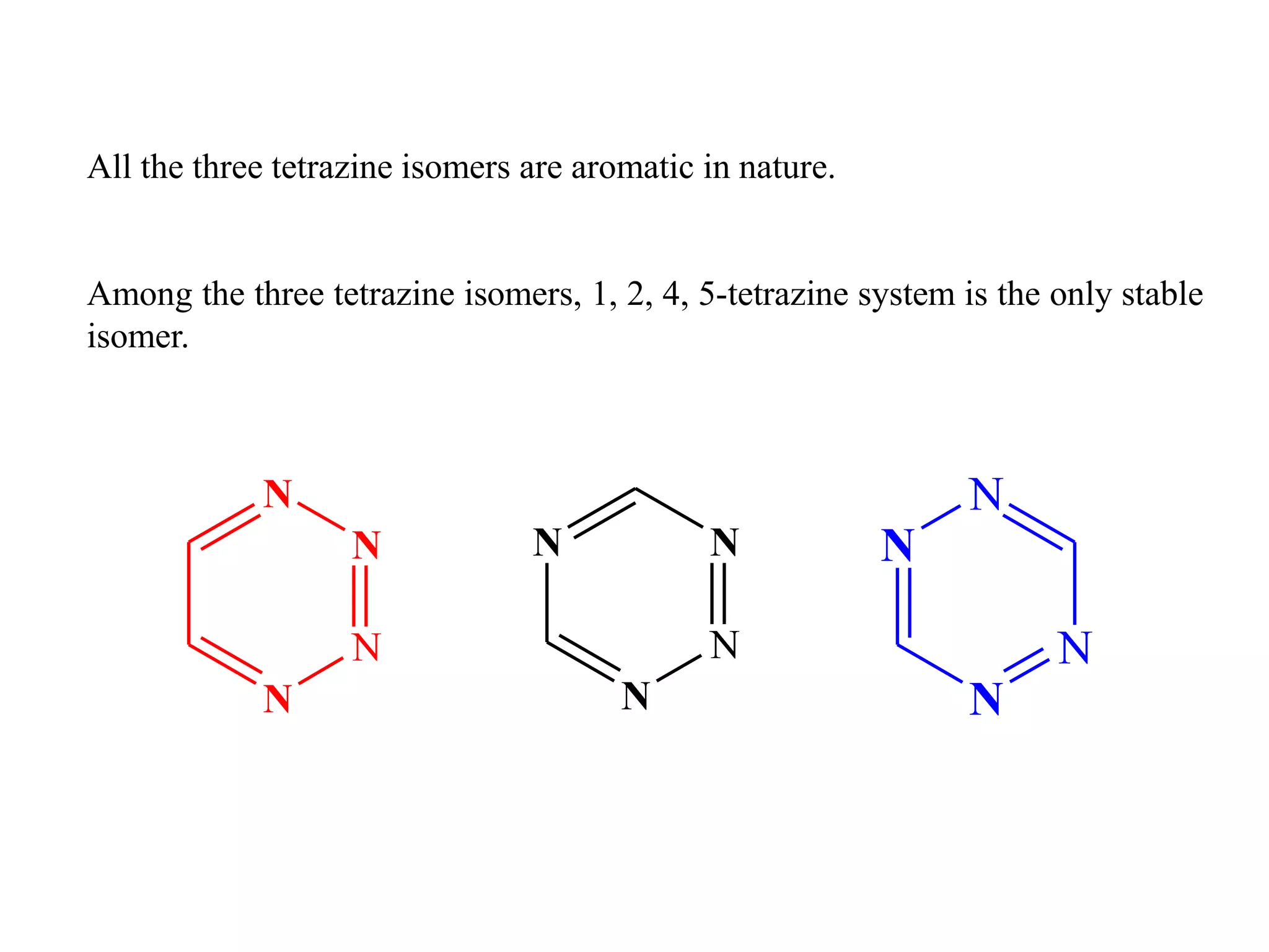 Synthesis and reaction of six membered heterocycle-Tetrazine | PPTX