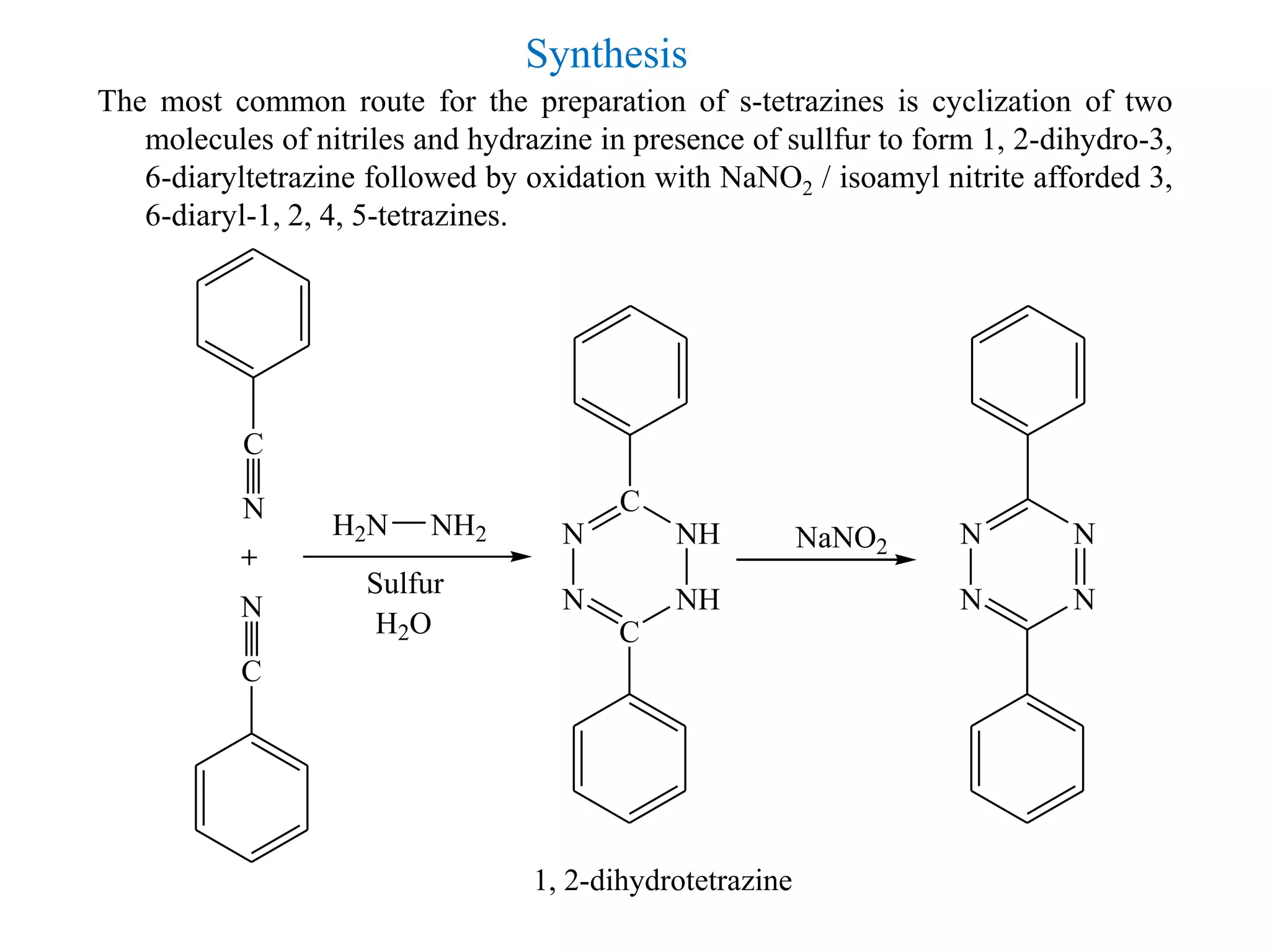 Synthesis and reaction of six membered heterocycle-Tetrazine | PPTX