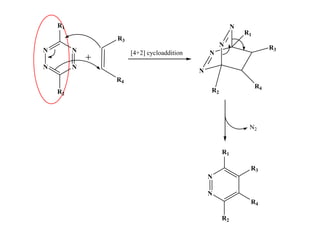 Synthesis and reaction of six membered heterocycle-Tetrazine | PPTX