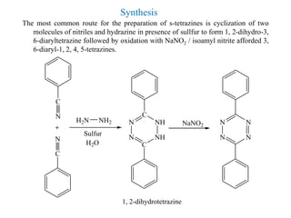 Synthesis and reaction of six membered heterocycle-Tetrazine | PPTX