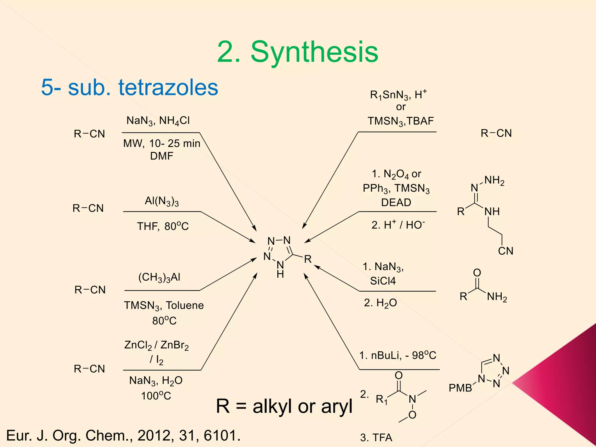 Tetrazole and triazole | PPTX