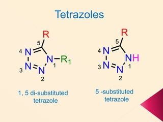 Tetrazole and triazole | PPTX