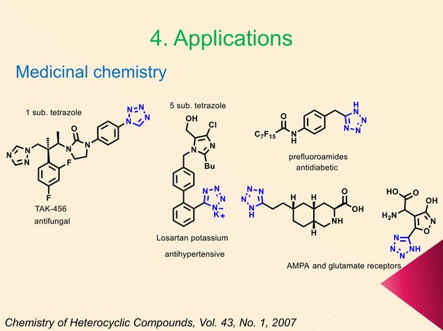 Tetrazole and triazole | PPTX