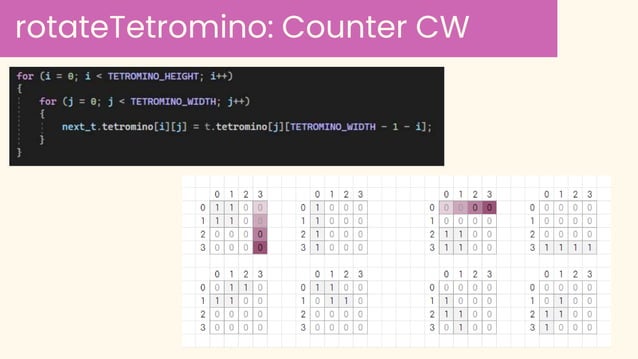 Tetris_game_presentation_for_github.pptx