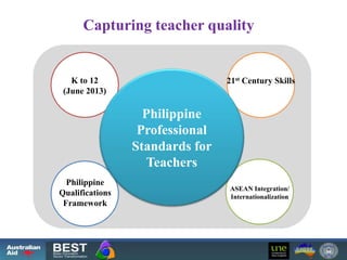 TETS-PRESENTATION-PPT.ppt