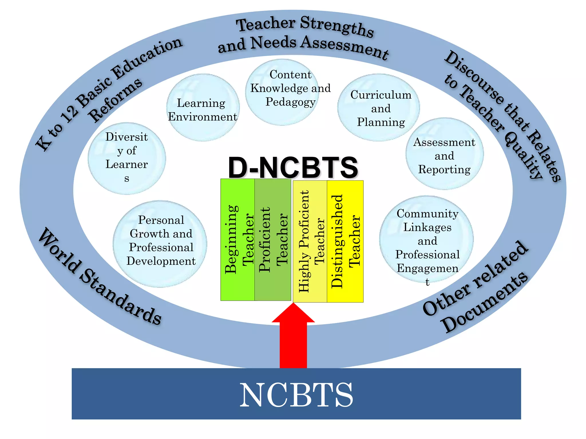 TETS-PRESENTATION-PPT.ppt