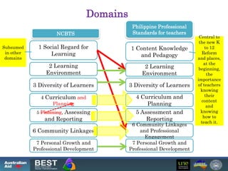 TETS-PRESENTATION-PPT.ppt