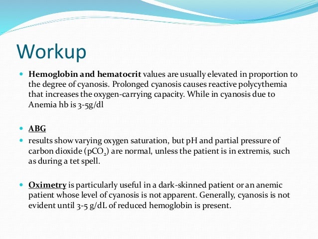 mangement of Tet spells