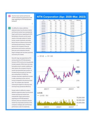 Tetsuya Sogo, CFO of NTN Corporation, explained on ChatGPT | PDF