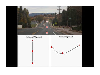 TRANSPORTATION ENGINEERING BASICS AND ALIGNMENTS | PPT