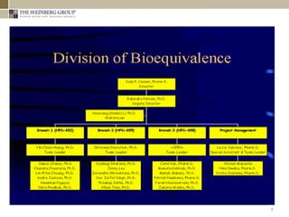 Bioequivalence & Bioavailability | PDF