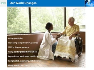 Teva overview 2013 | PDF