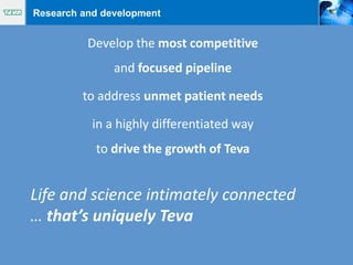 Teva overview 2013 | PDF