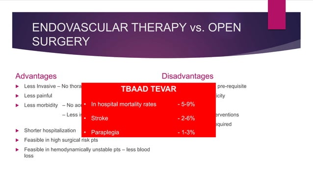 Endovascular management of Aortic Dissection | PPT