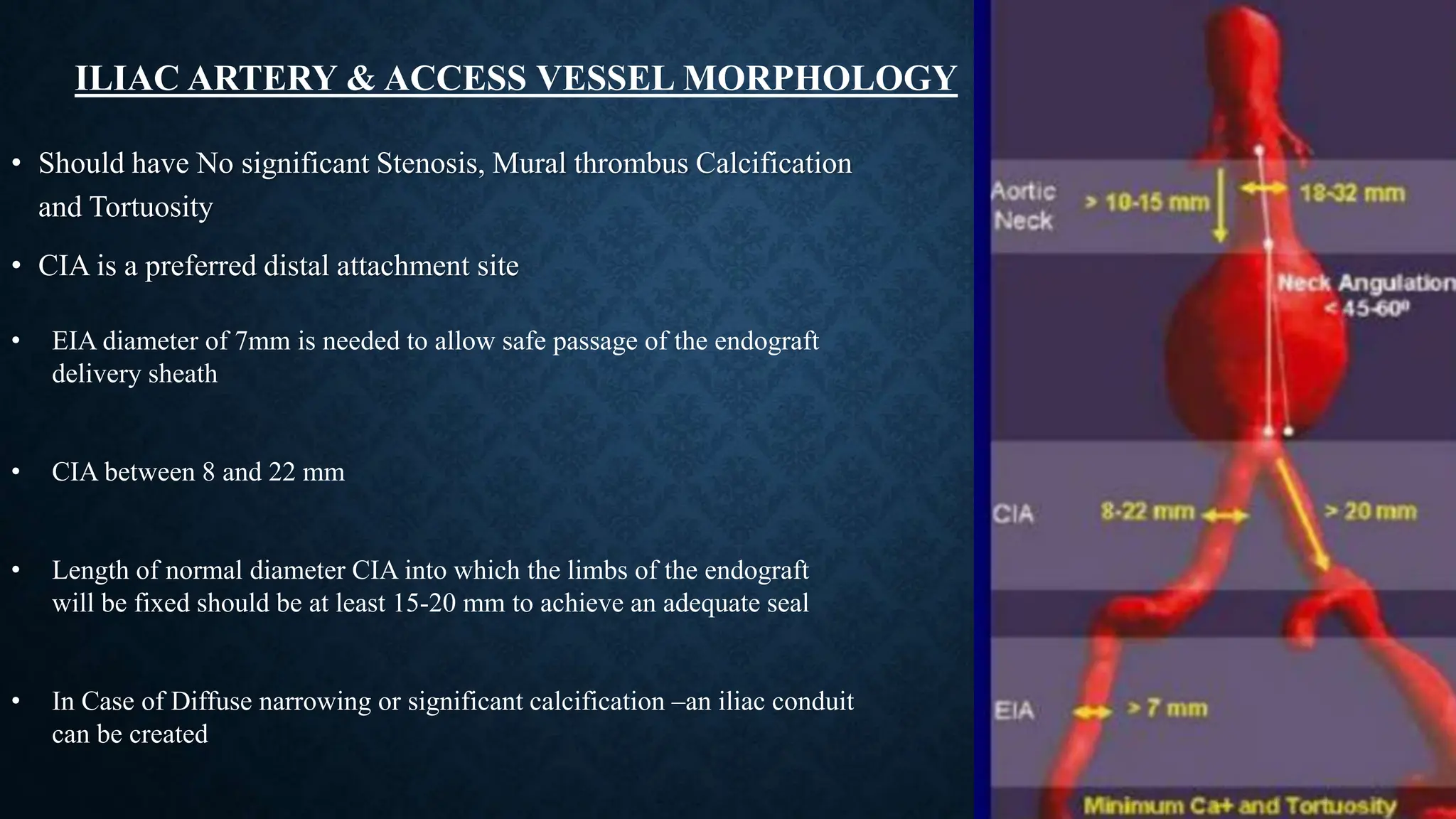 Tevar & evar ppt by Dr. Amrit kumar CTVS | PPTX