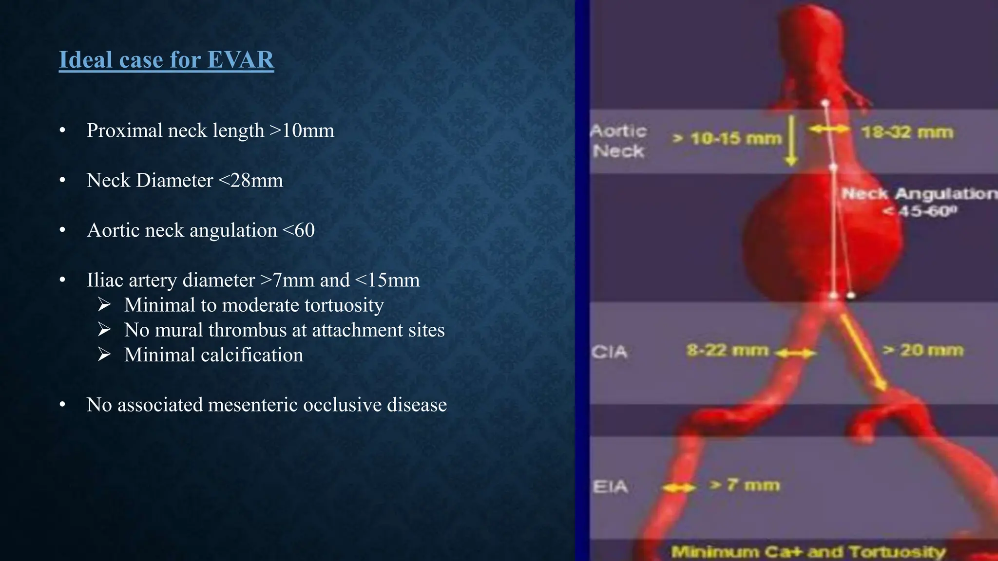 Tevar & evar ppt by Dr. Amrit kumar CTVS | PPTX