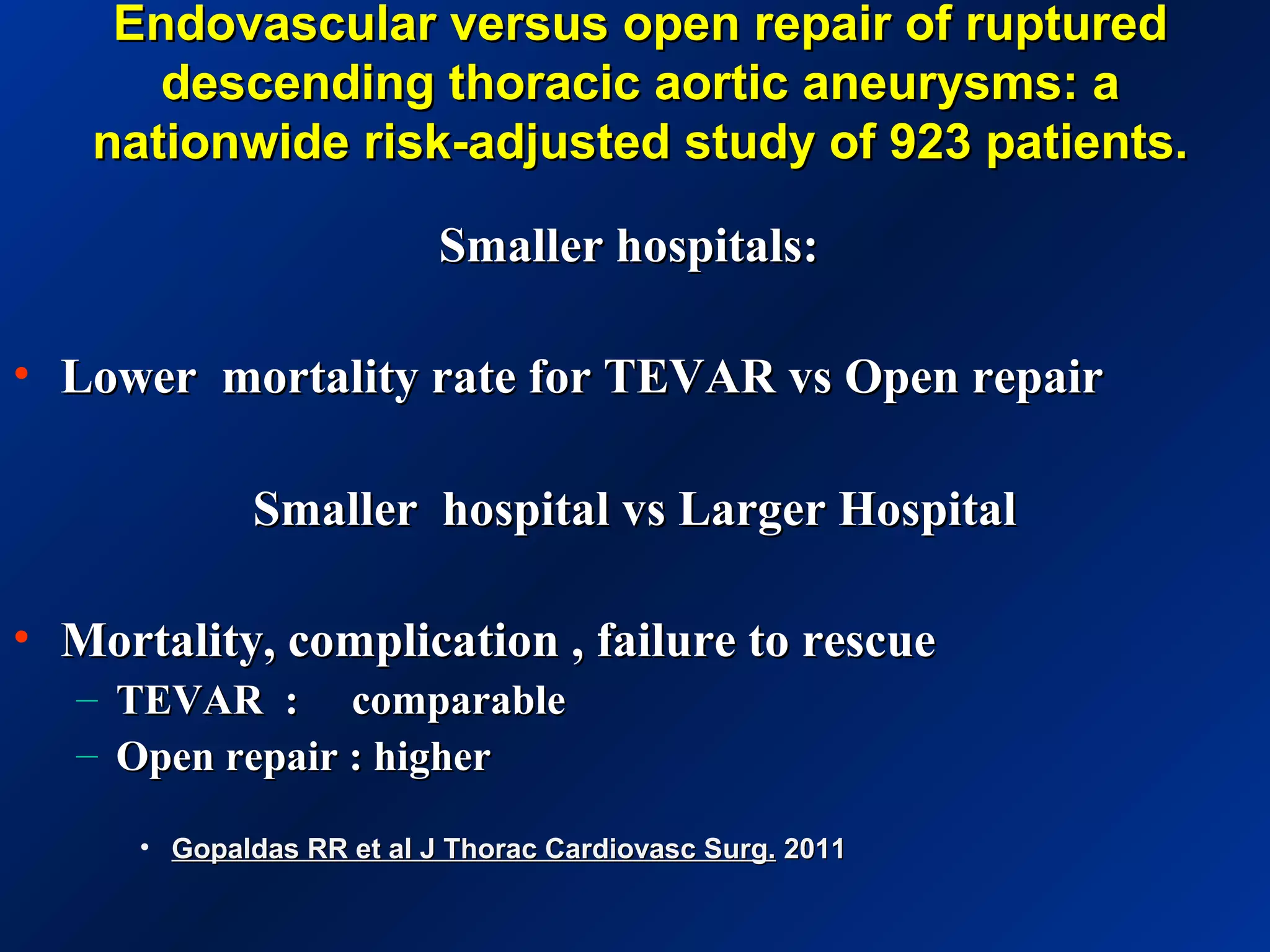 Tevar for the ruptured aneurysms | PPT
