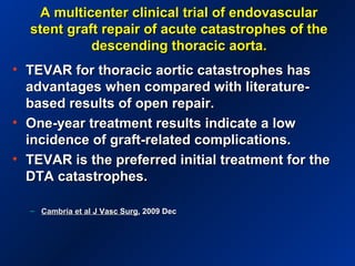 Tevar for the ruptured aneurysms | PPT