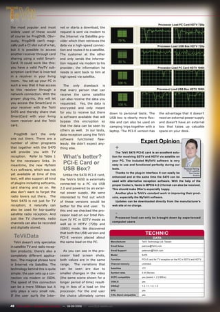 Tevii | PDF | Computer Peripherals | Computing