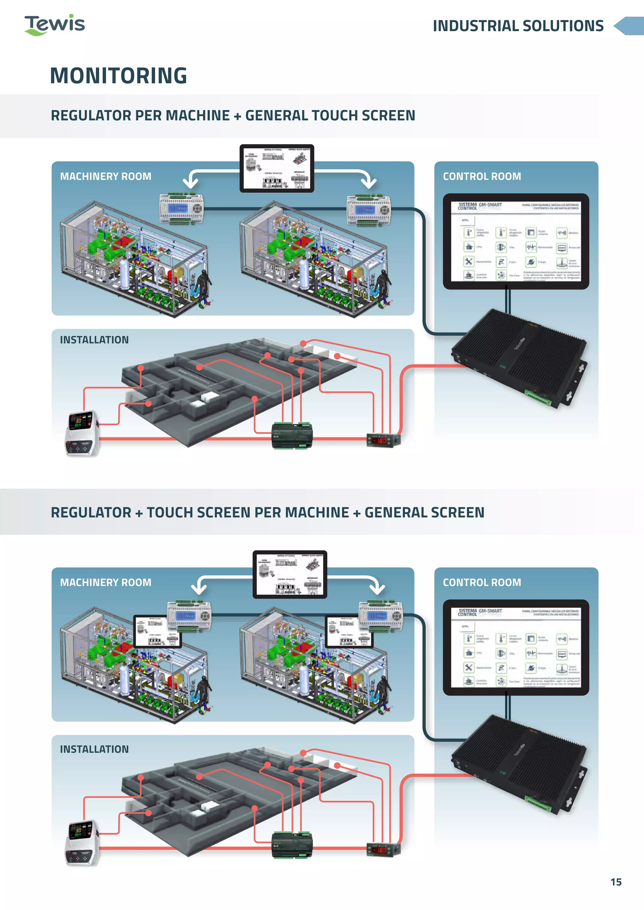 Tewis Industrial Solutions | PDF | Food & Drink