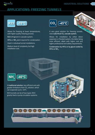 Tewis Industrial Solutions | PDF | Food & Drink