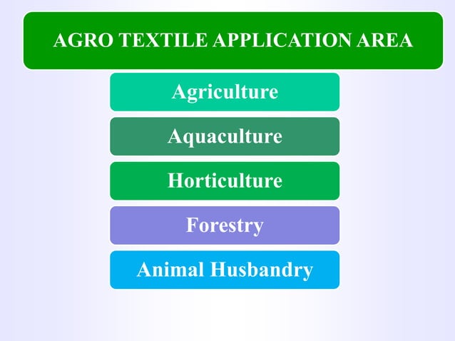 Agrotech-Agro textiles | PPTX