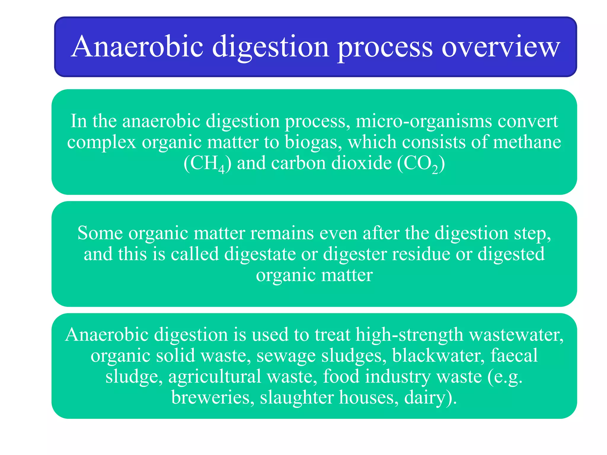 ANAEROBIC SLUDGE DIGESTION PROCESS | PPTX