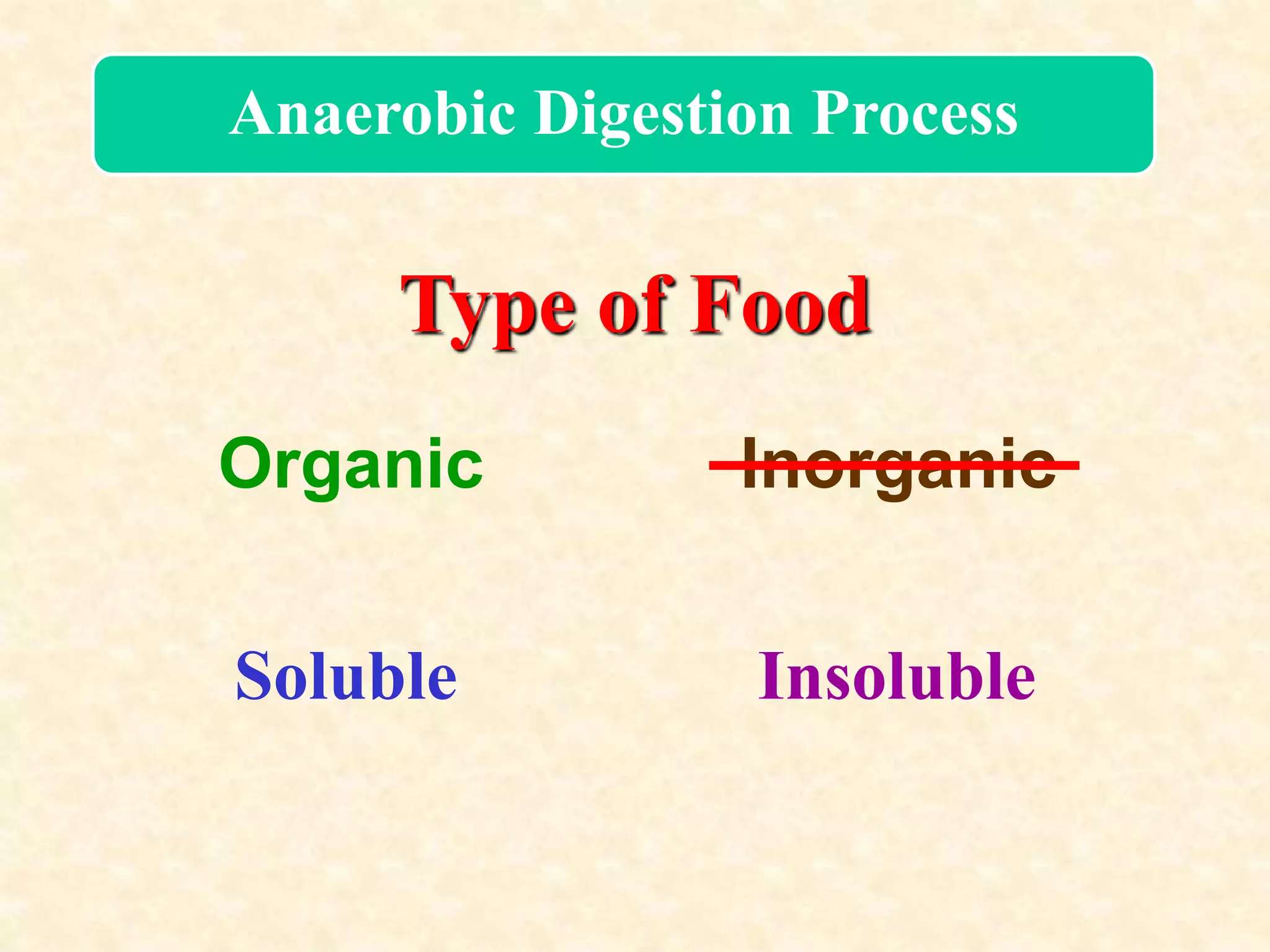ANAEROBIC SLUDGE DIGESTION PROCESS | PPTX