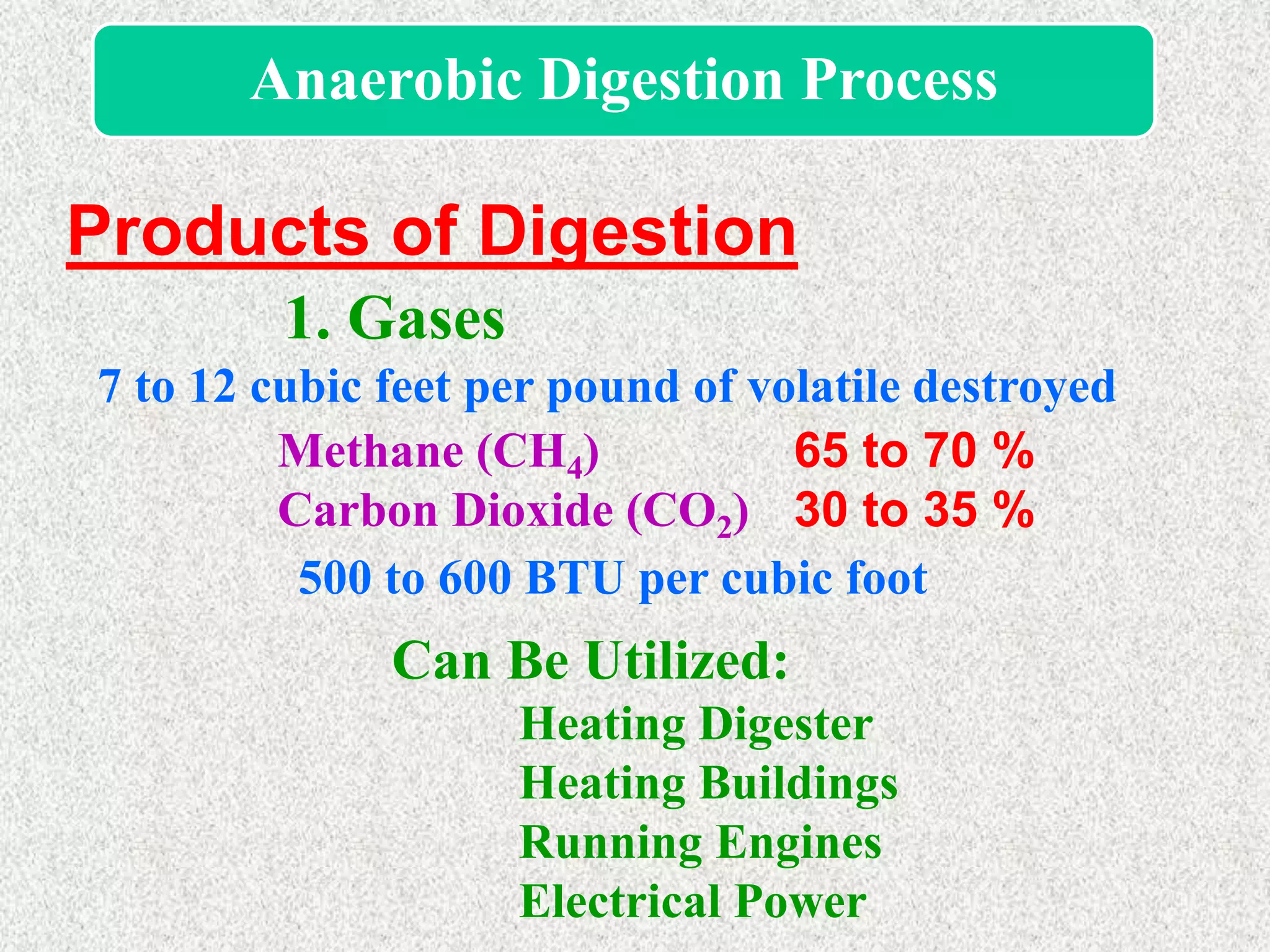 ANAEROBIC SLUDGE DIGESTION PROCESS | PPTX