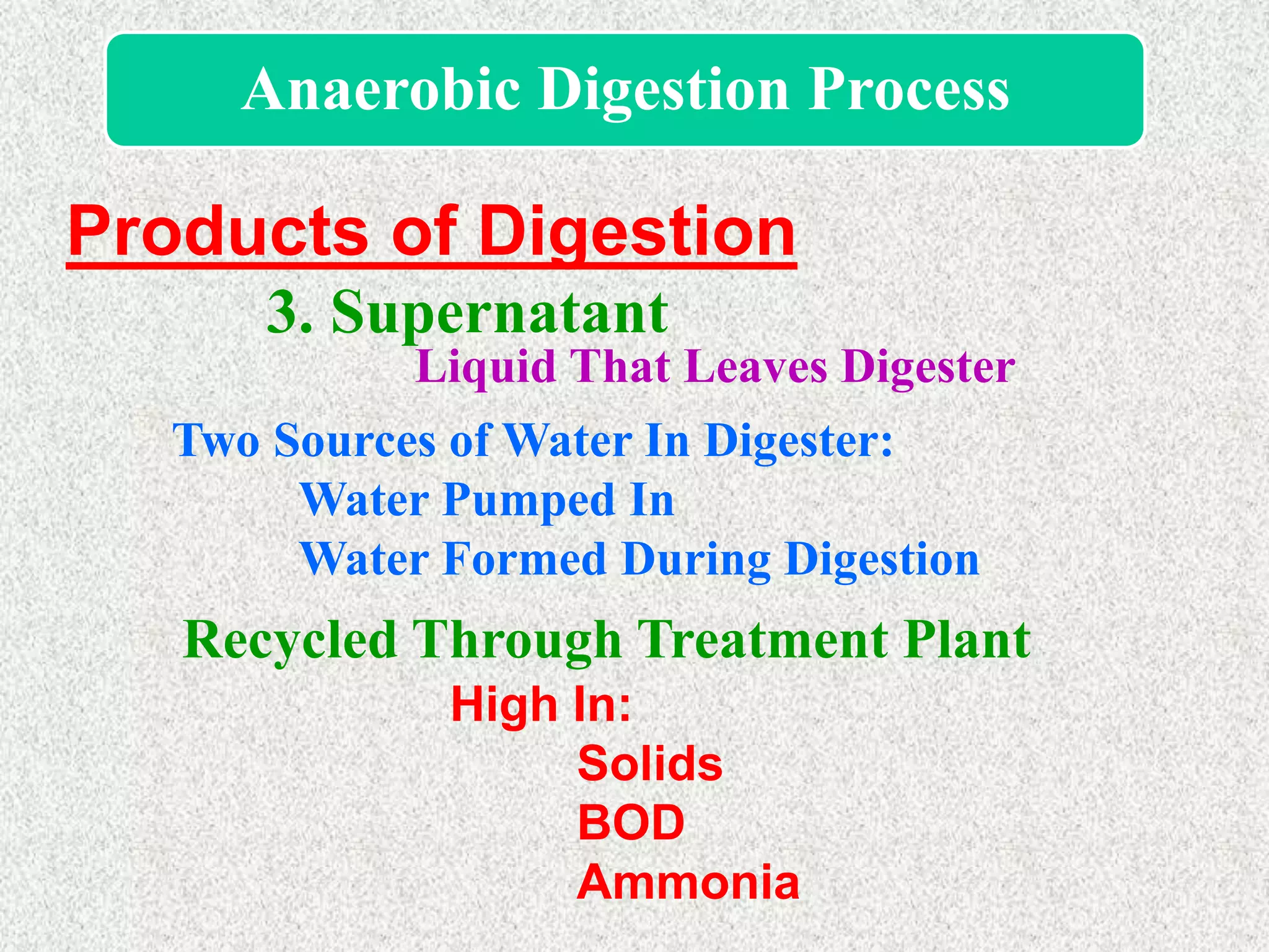 ANAEROBIC SLUDGE DIGESTION PROCESS | PPTX