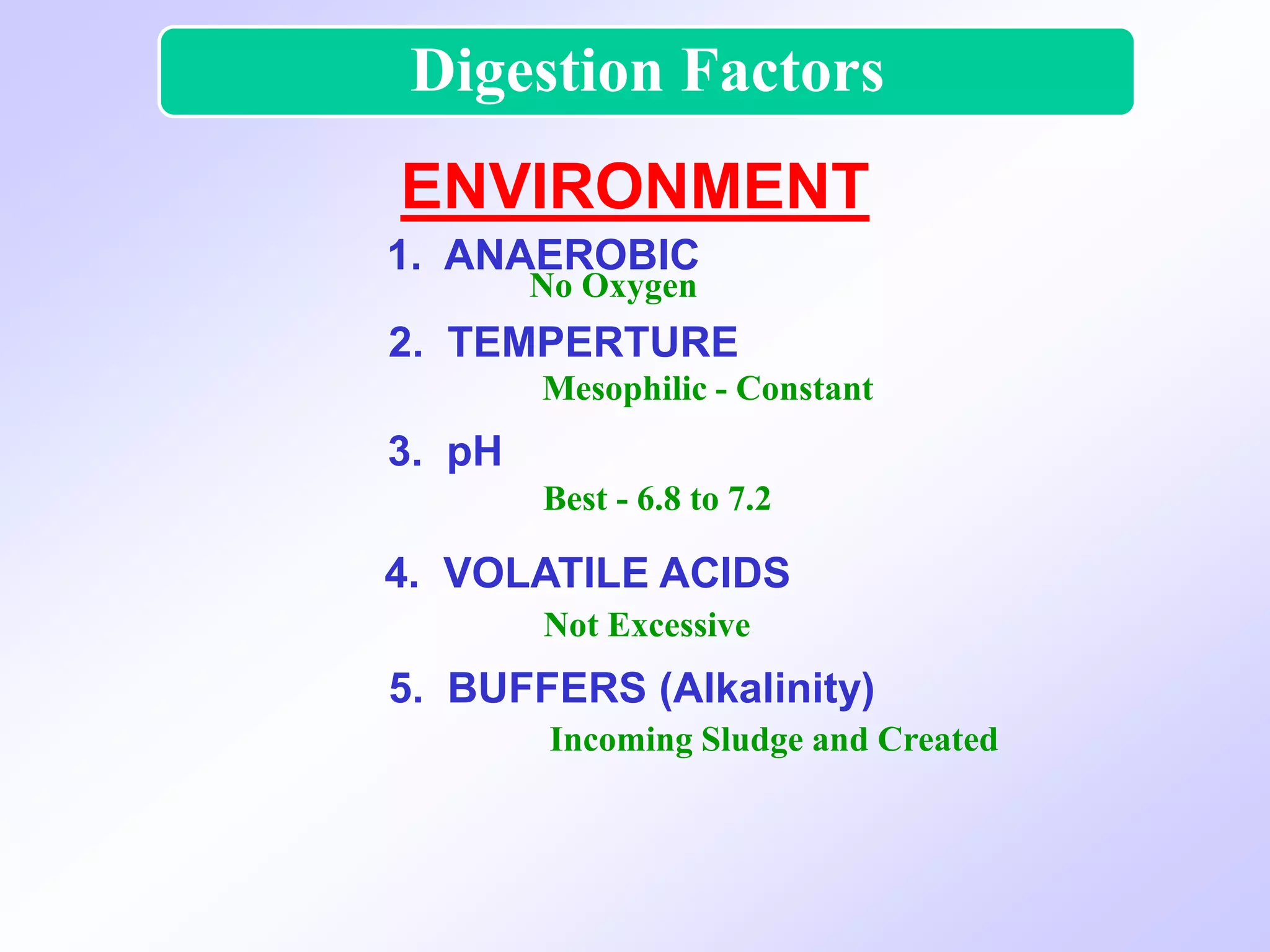 ANAEROBIC SLUDGE DIGESTION PROCESS | PPTX