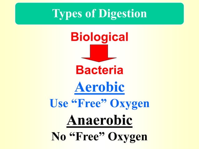 ANAEROBIC SLUDGE DIGESTION PROCESS | PPTX