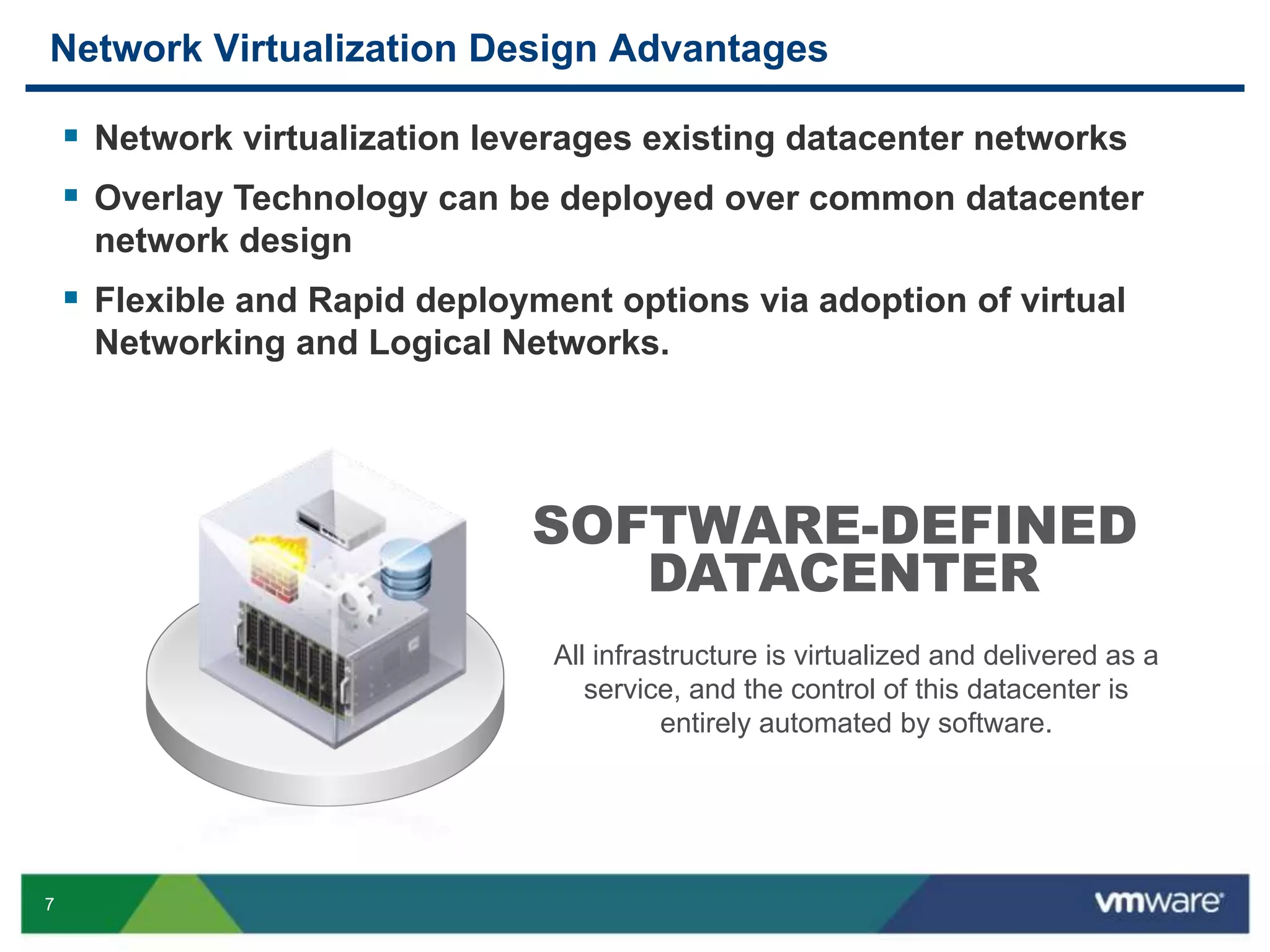VMworld 2013: Designing Network Virtualization for Data-Centers ...