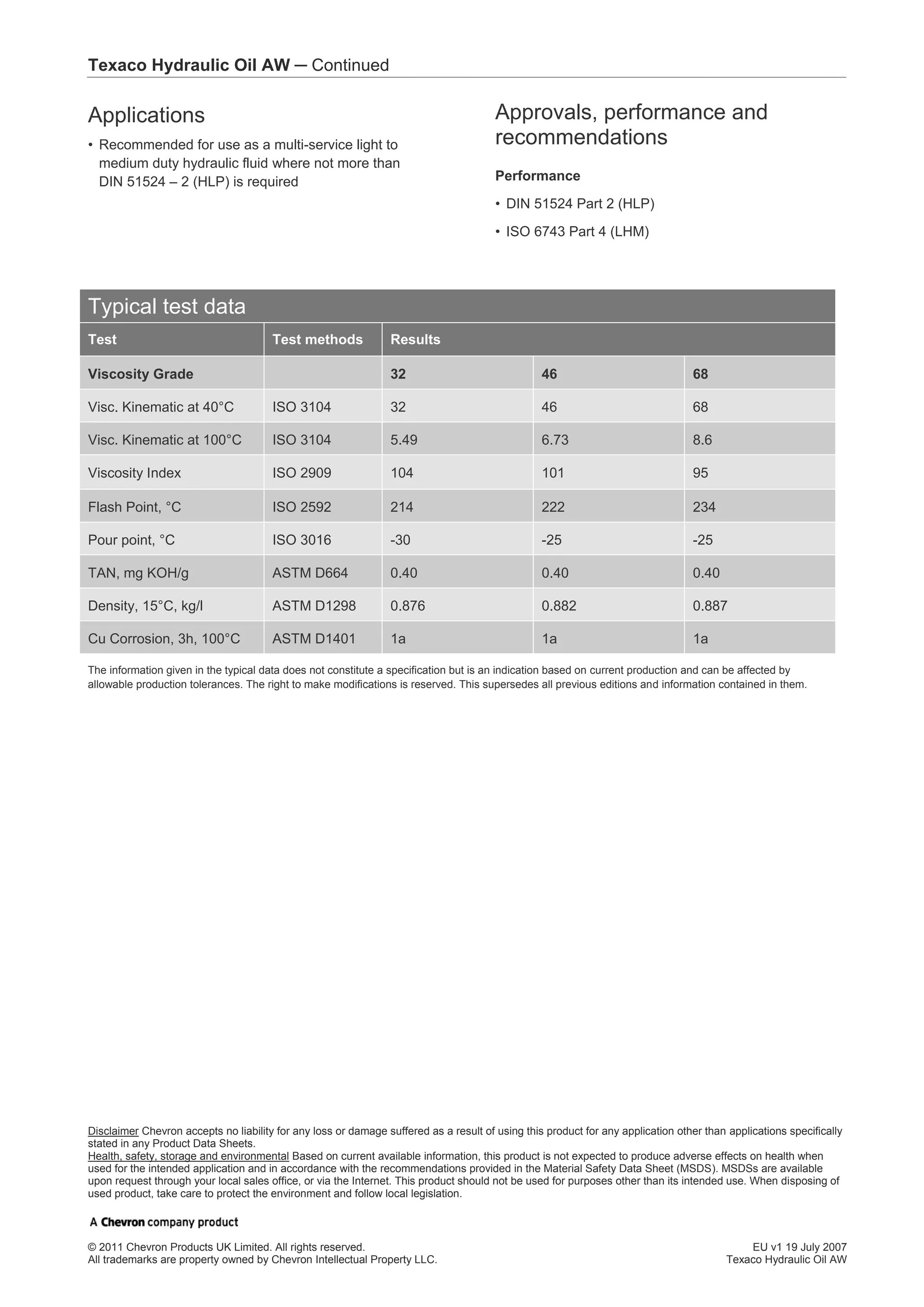 Olio Idraulico - Texaco Hydraulic Oil AW - Fornid | PDF