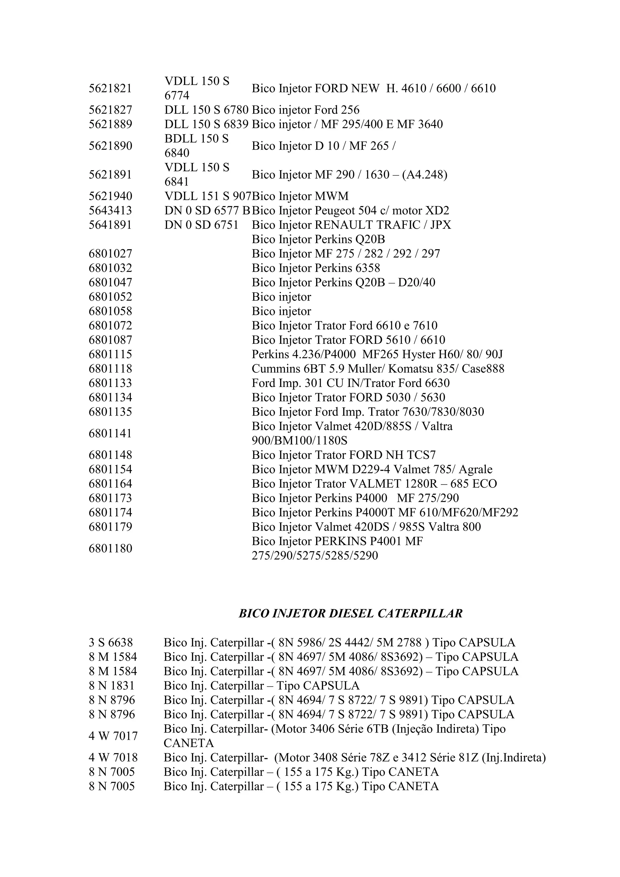 TABELA APLICAÇÃO BICO INJETORES | DOC