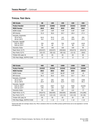 Olio per ingranaggi Texaco Meropa - Fornid | PDF | Physics | Science