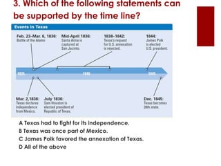 Expansion in Texas | PPTX