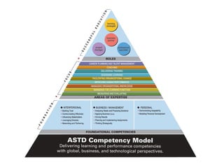 Texas Instruments | PPT