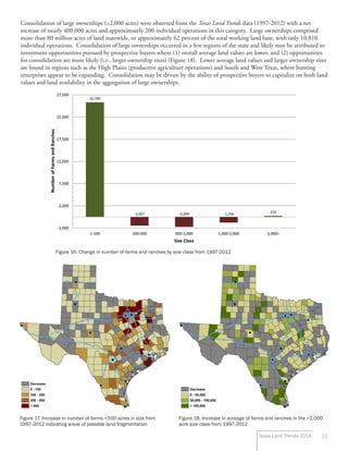 Texas Land Trends Report 2014 | PDF