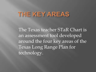 Texas campus s ta r chart | PPT