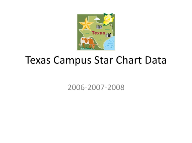 Texas Campus Star Chart Data | PPTX