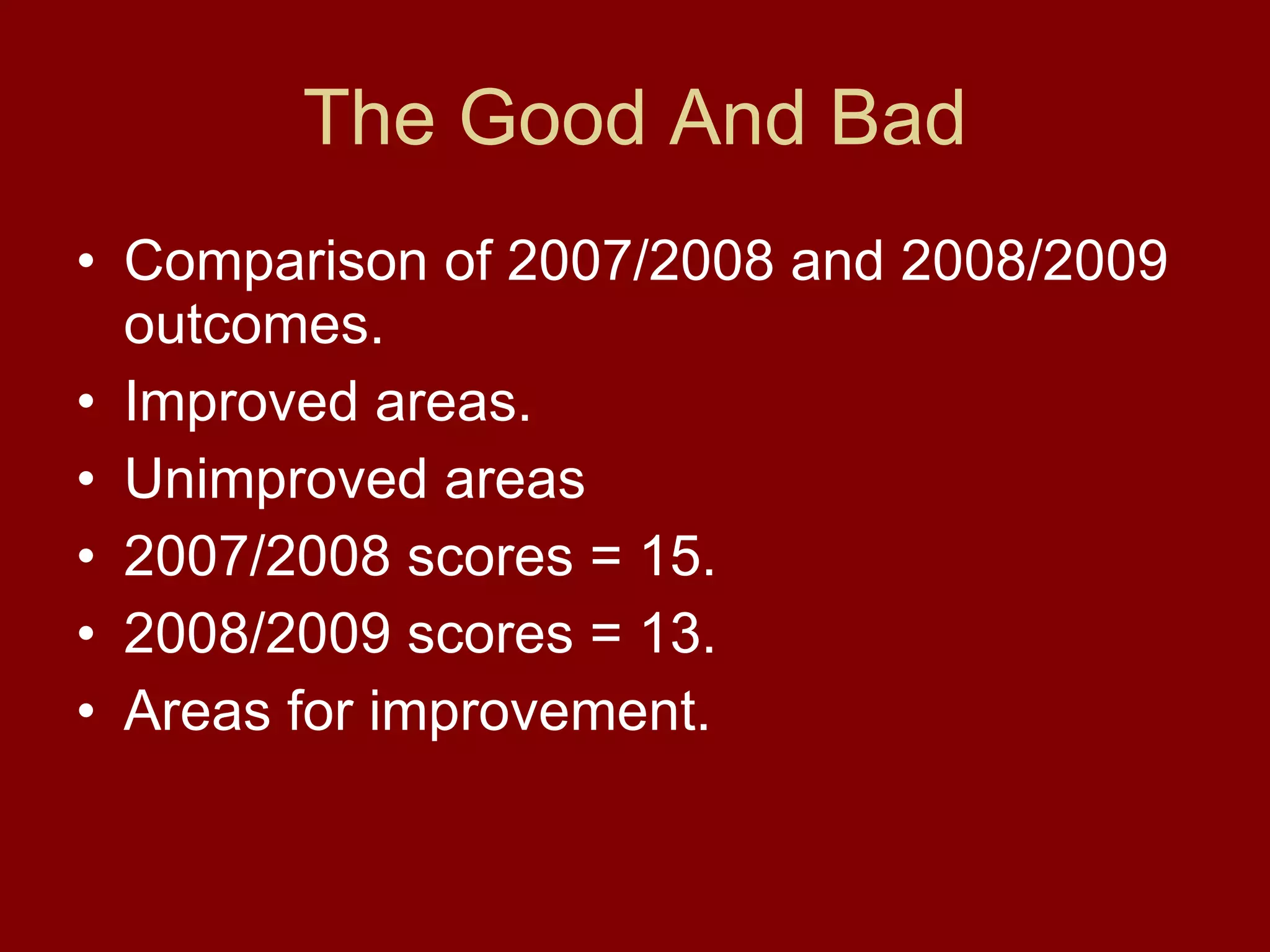 Texas campus s ta r chart overview | PPT