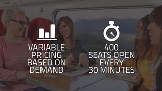 Accelerating the Economy at High Speed | PPT